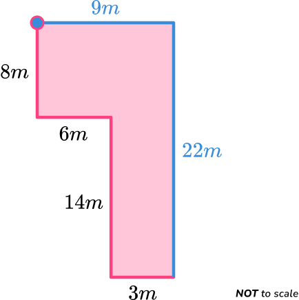 Perimeter Of Compound Shapes - GCSE Maths Steps & Examples