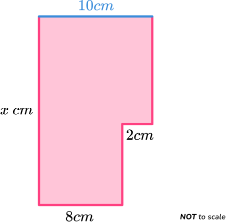 Perimeter Of Compound Shapes - GCSE Maths Steps & Examples