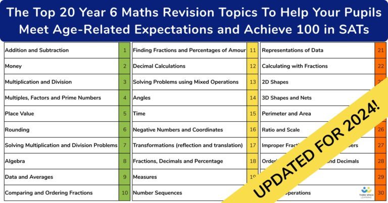 Maths & SATs Boosters: Make The Most Of Year 6 Maths Revision