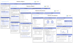 [FREE] GCSE Statistics Revision Mats