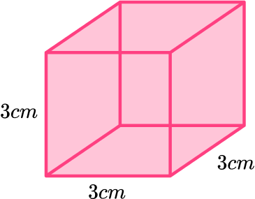 Surface Area Of A Cube - GCSE Maths - Steps & Examples