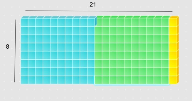 Teaching Division: A Guide For Elementary School Teachers