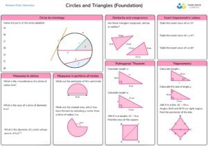 Free Maths Revision Mats: GCSE Revision 2025