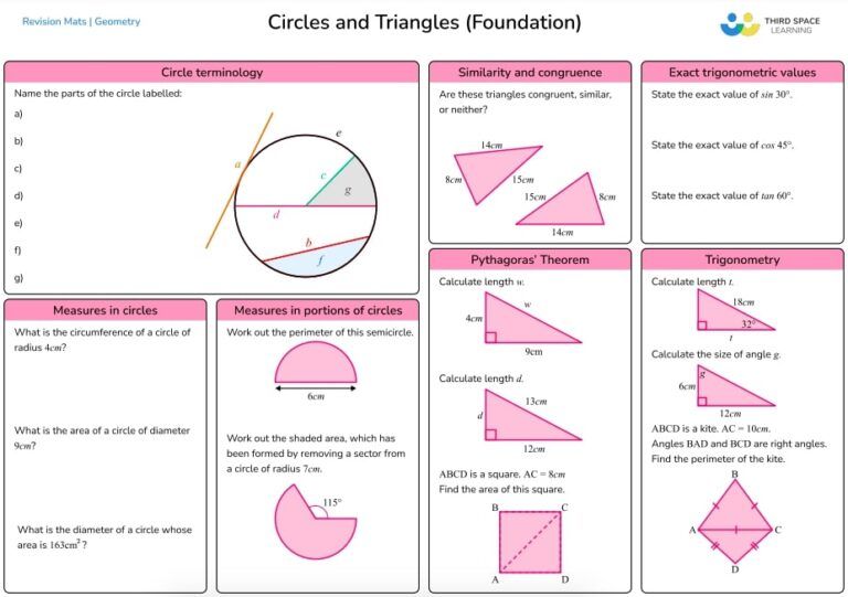 Free Maths Revision Mats: GCSE Revision 2025
