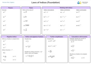 Free Maths Revision Mats: GCSE Revision 2025
