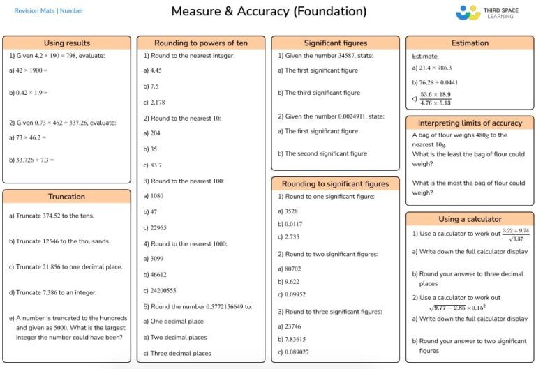 Free Maths Revision Mats: GCSE Revision 2025