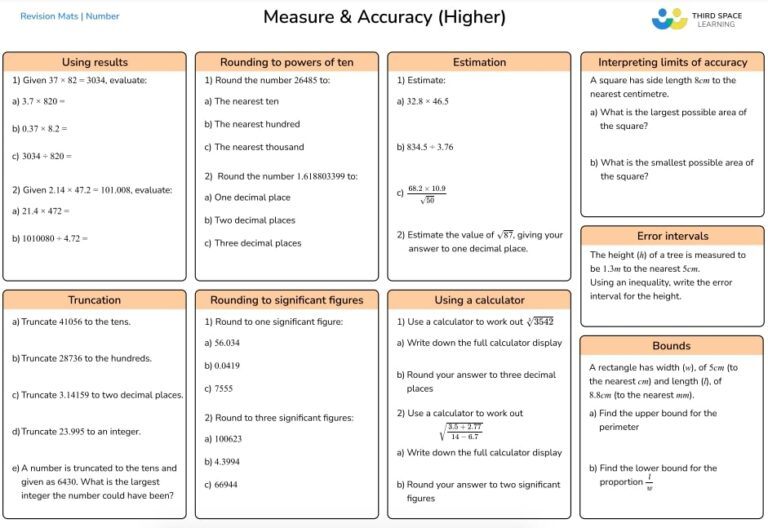 Free Maths Revision Mats: GCSE Revision 2025