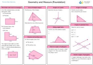 Free Maths Revision Mats: GCSE Revision 2025