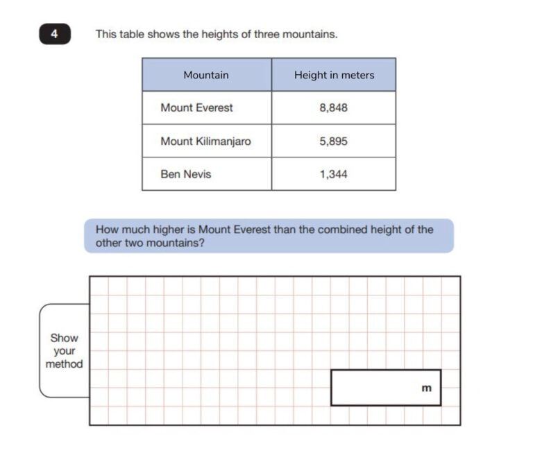 Mathematics Language: Developing Student Vocabulary