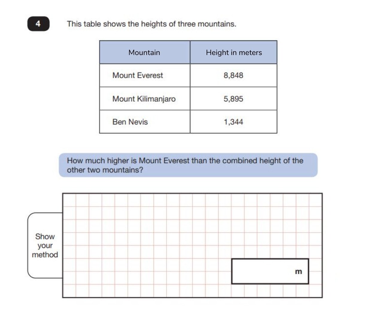 Mathematics Language: Developing Student Vocabulary