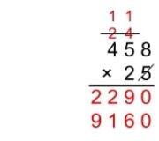 What Is A Standard Algorithm? Explained for Elementary