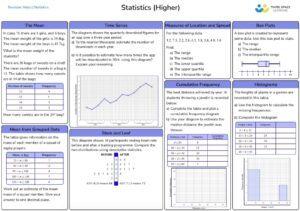 Free Maths Revision Mats: GCSE Revision 2025