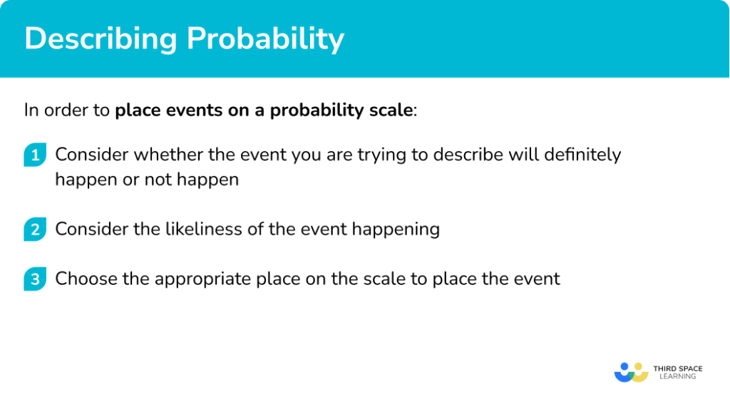 Describing Probability - GCSE Maths - Steps & Examples