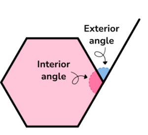 Geometry - Maths GCSE - Steps, Examples & Worksheet