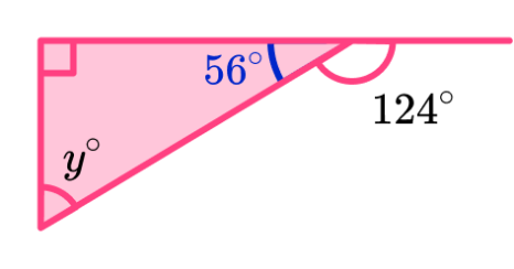 Right Angle Triangle - GCSE Maths Steps, Examples & Worksheet
