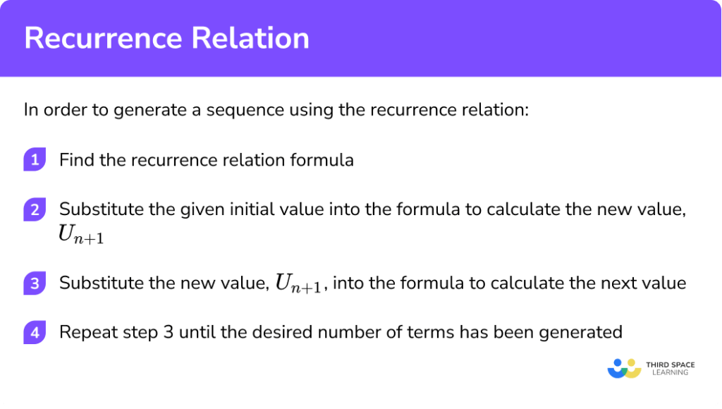 Recurrence Relation GCSE Maths Steps And Examples