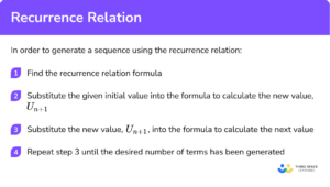 Recurrence Relation - GCSE Maths - Steps And Examples