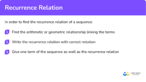Recurrence Relation - GCSE Maths - Steps And Examples