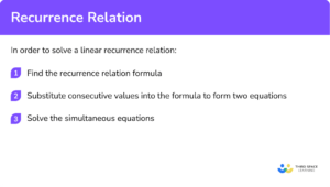 Recurrence Relation - GCSE Maths - Steps And Examples
