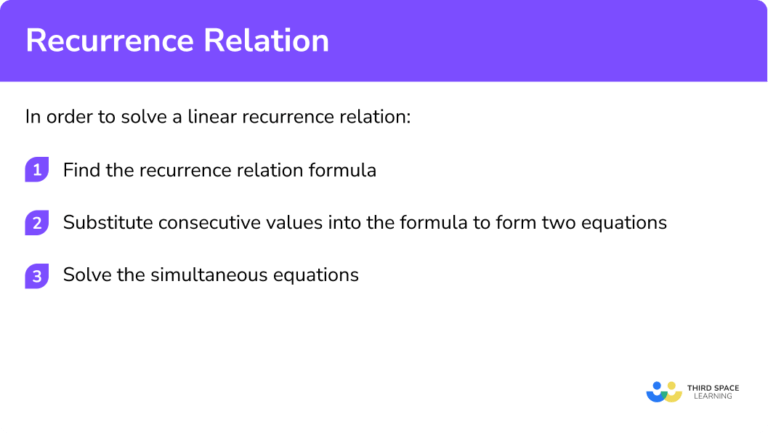 Recurrence Relation Gcse Maths Steps And Examples 1952