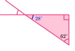 Right Angle Triangle - GCSE Maths Steps, Examples & Worksheet