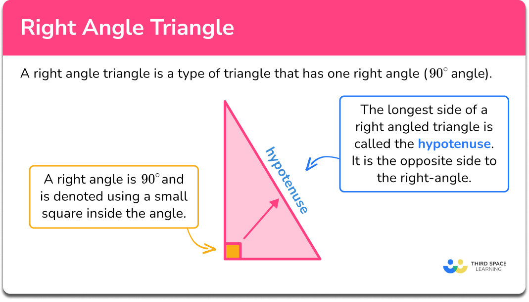 Right Angle Triangle GCSE Maths Steps Examples Worksheet