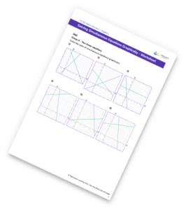Simultaneous Equations Worksheet - GCSE Maths [FREE] - Third Space Learning