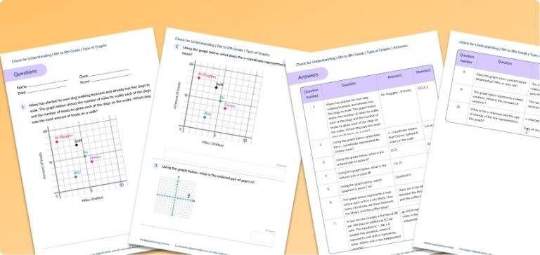 Free Math Resources - Elementary School - Third Space Learning