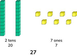 What Are Base Ten Blocks? Explained For Elementary Schools
