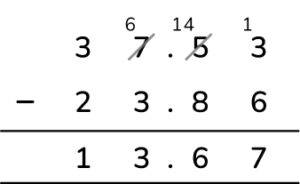 20 Word Problems For Year 6: Develop Problem Solving Skills