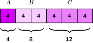 Dividing Ratios - GCSE Maths - Steps, Examples & Worksheet