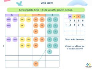 What Is Column Addition? Explained For Primary School
