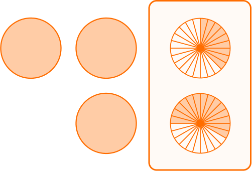 Adding Fractions- Elementary Math - Steps, Examples & Questions