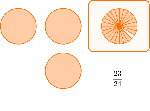 Adding Fractions- Elementary Math - Steps, Examples & Questions