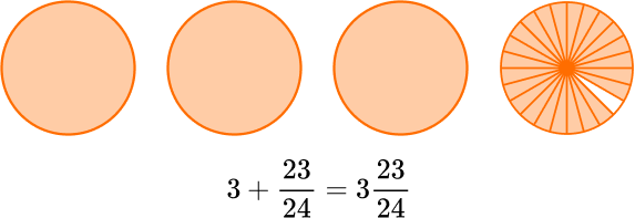 Adding Fractions- Elementary Math - Steps, Examples & Questions