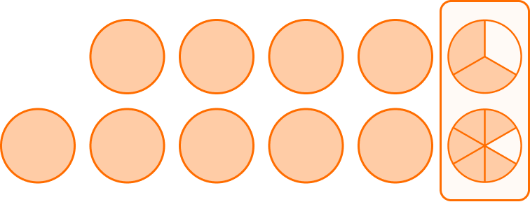 Adding Fractions- Elementary Math - Steps, Examples & Questions