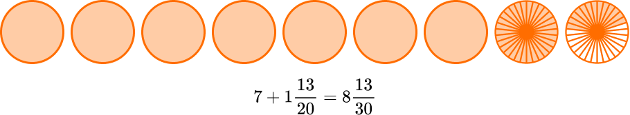 Adding Fractions- Elementary Math - Steps, Examples & Questions