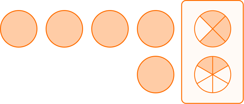 Adding Fractions- Elementary Math - Steps, Examples & Questions