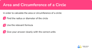 Area And Circumference Of A Circle - GCSE Maths Guide