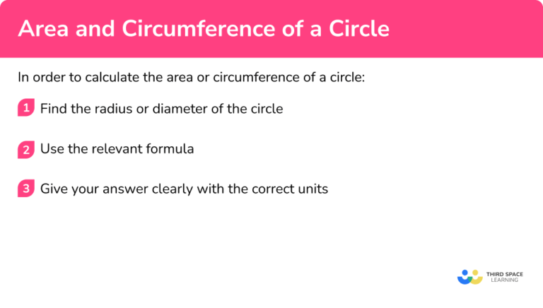 Area And Circumference Of A Circle - GCSE Maths Guide