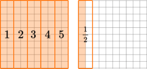 Dividing Decimals - Math Steps, Examples & Questions