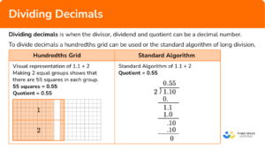 Dividing Decimals - Math Steps, Examples & Questions