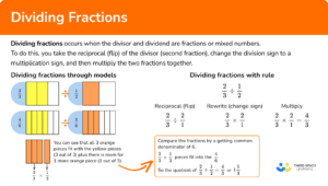 Dividing Fractions - Math Steps, Examples & Questions