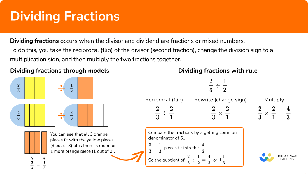 Dividing Mixed Fractions