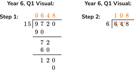 25 Division Word Problems for Year 2 to Year 6