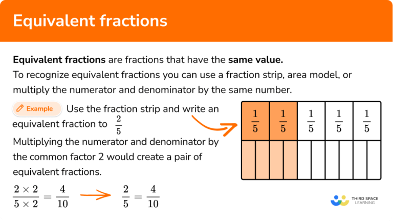 Equivalent Fractions - Math Steps, Examples & Questions