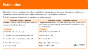 Estimation - Elementary Math - Steps, Examples & Questions