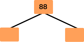 Factor Trees - Elementary Math - Steps, Examples & Questions