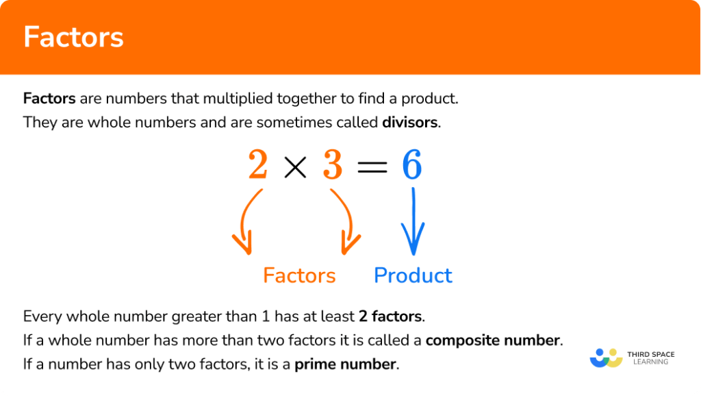 Factors Math Steps Examples Questions