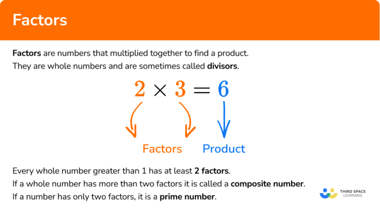Factors - Math Steps, Examples & Questions
